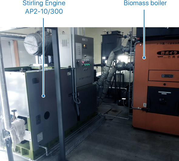 Deprecated : PHP Startup: Use of mbstring.internal_encoding is deprecated in Unknown on line 0